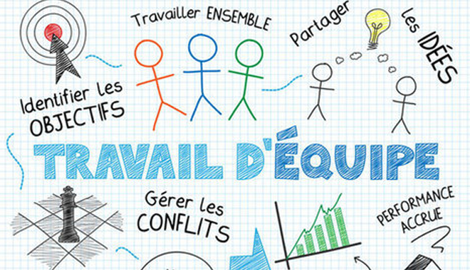 Revue du web #52 : formation professionnelle et QVT