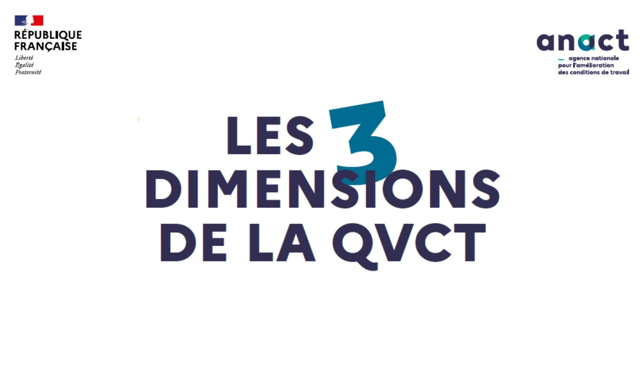 QVCT : connaître ses dimensions pour mieux agir