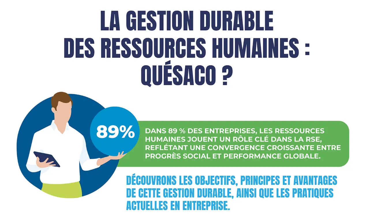 Onboarding RH : processus classiques VS processus digitalisés