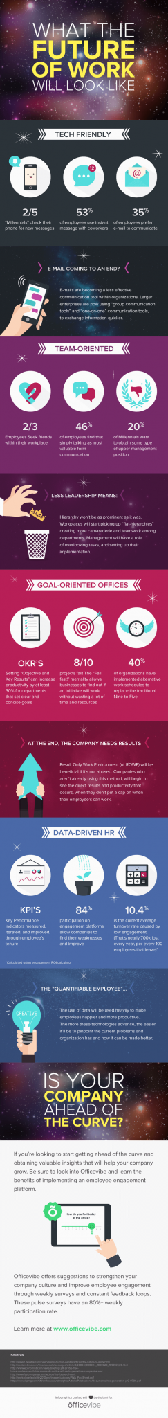 Quelles sont les 4 tendances de l'évolution du travail