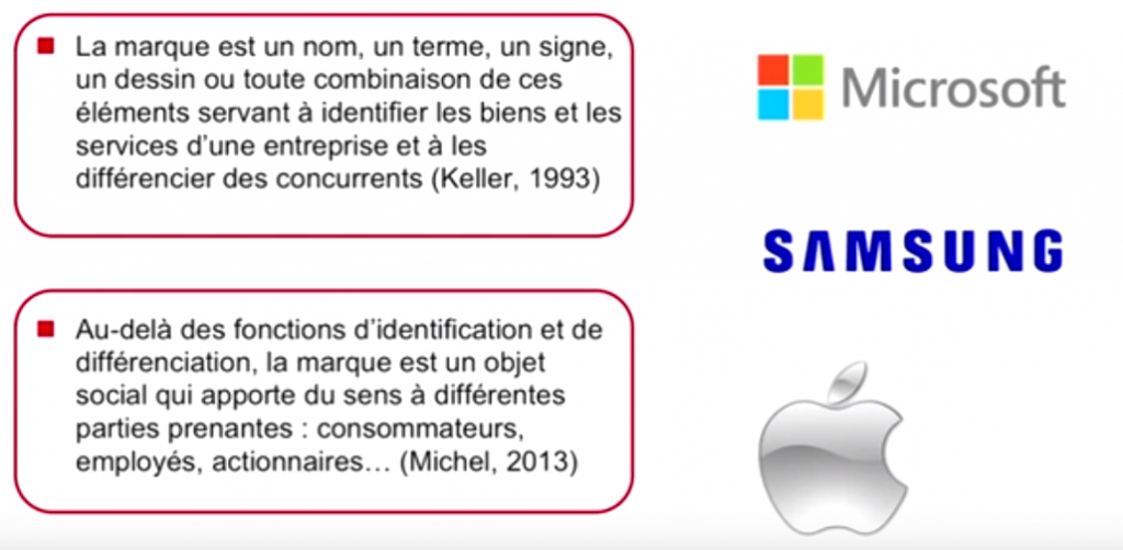 Marque employeur, marque corporate : deux expressions d’une seule et ...