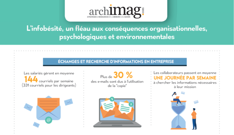 L’infobésité, fléau des entreprises modernes