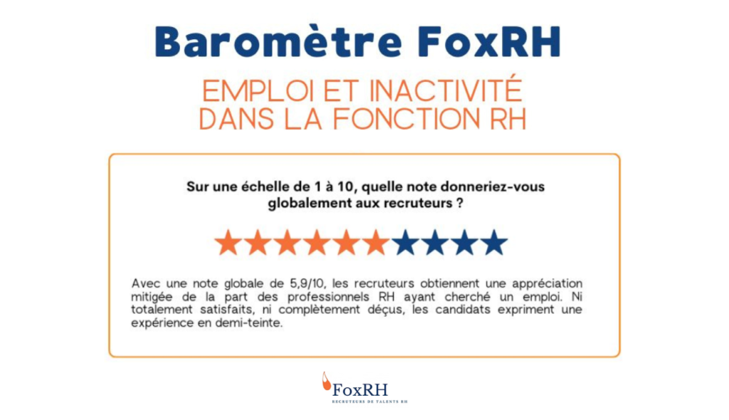 Archives des infographies RH - Le Média 100% RH